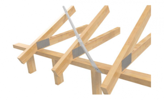 What is a Speed Brace used for? - VUETRADE