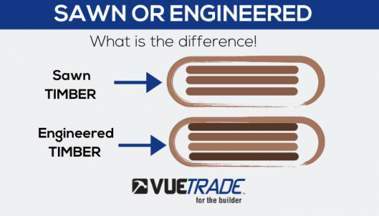 Traditional Timber and Engineered Timber? What is the difference ...