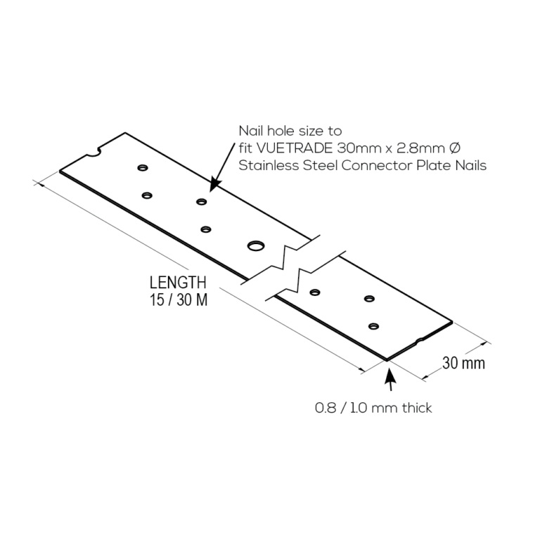 Stainless Steel Punched Builder’s Strapping