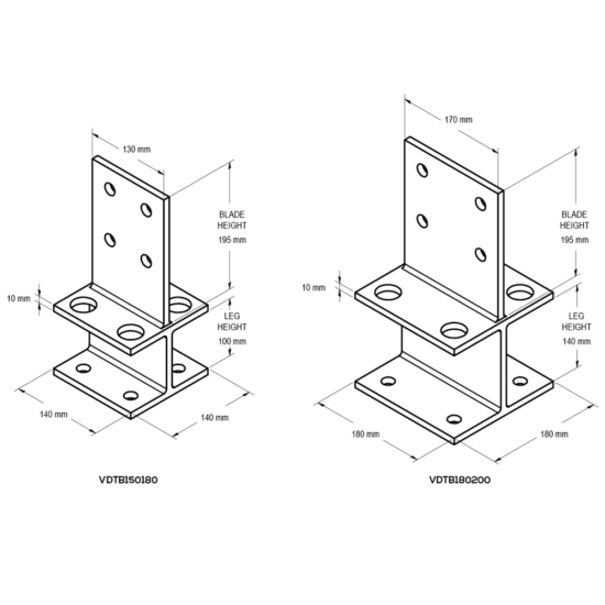 Double T-Blade Post Supports